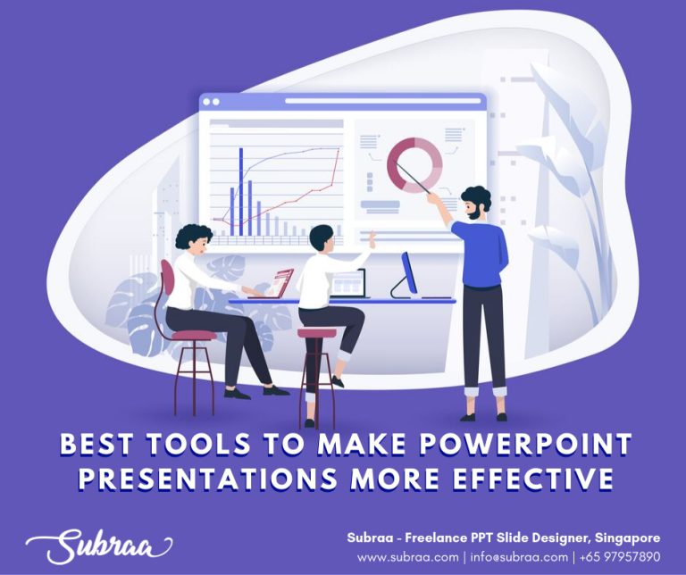 How Teachers Can Use Multimedia Presentations to Captivate the ...